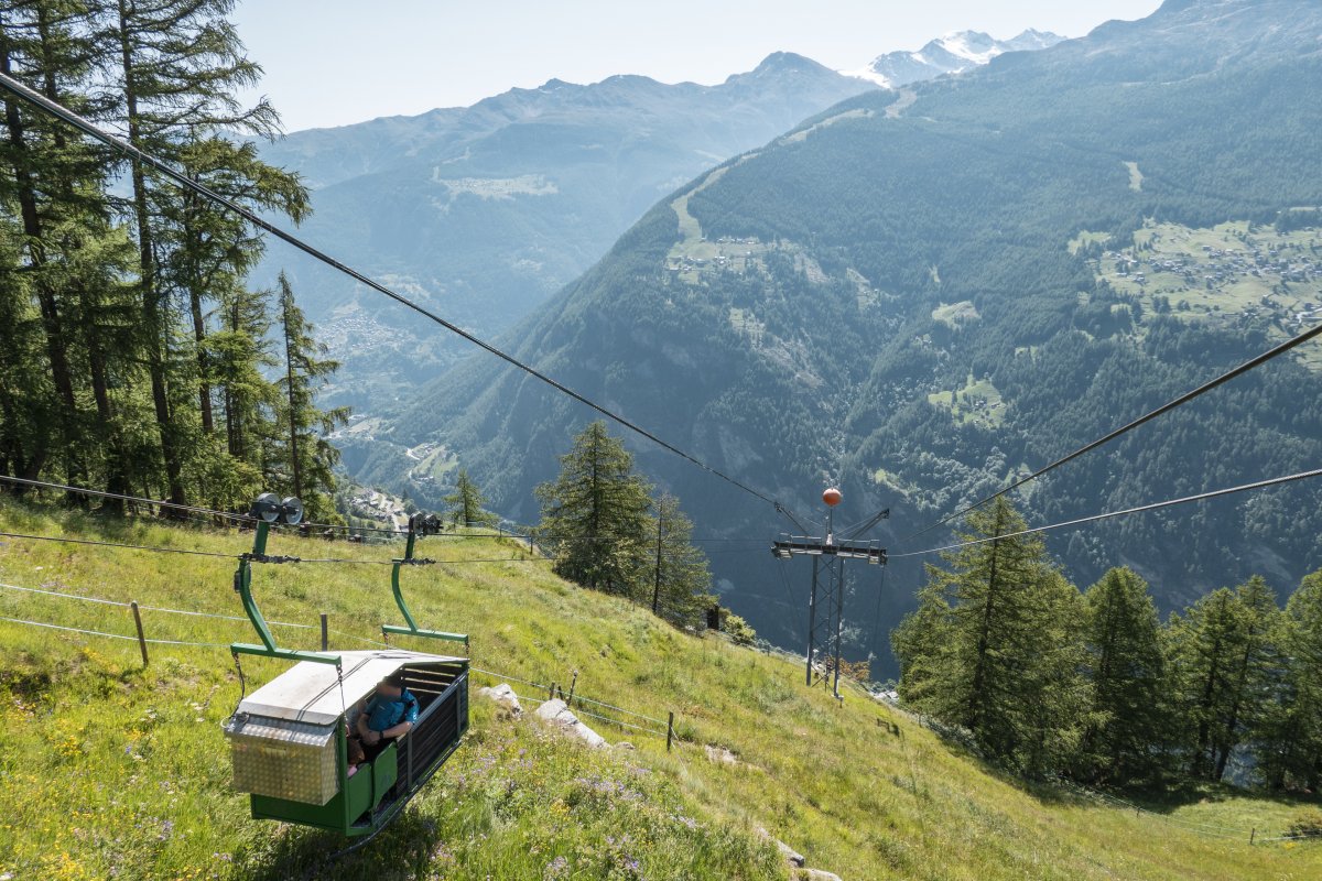 Photo Gallery - Photo View • Bergbahnen.org