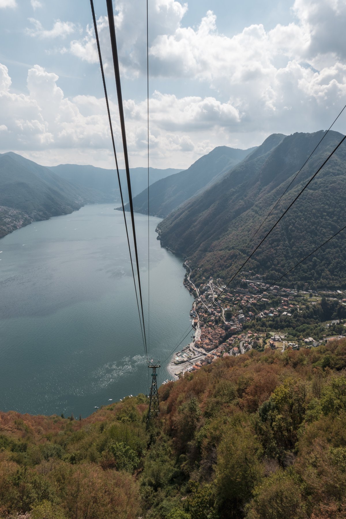 Photo Gallery - Photo View • Bergbahnen.org