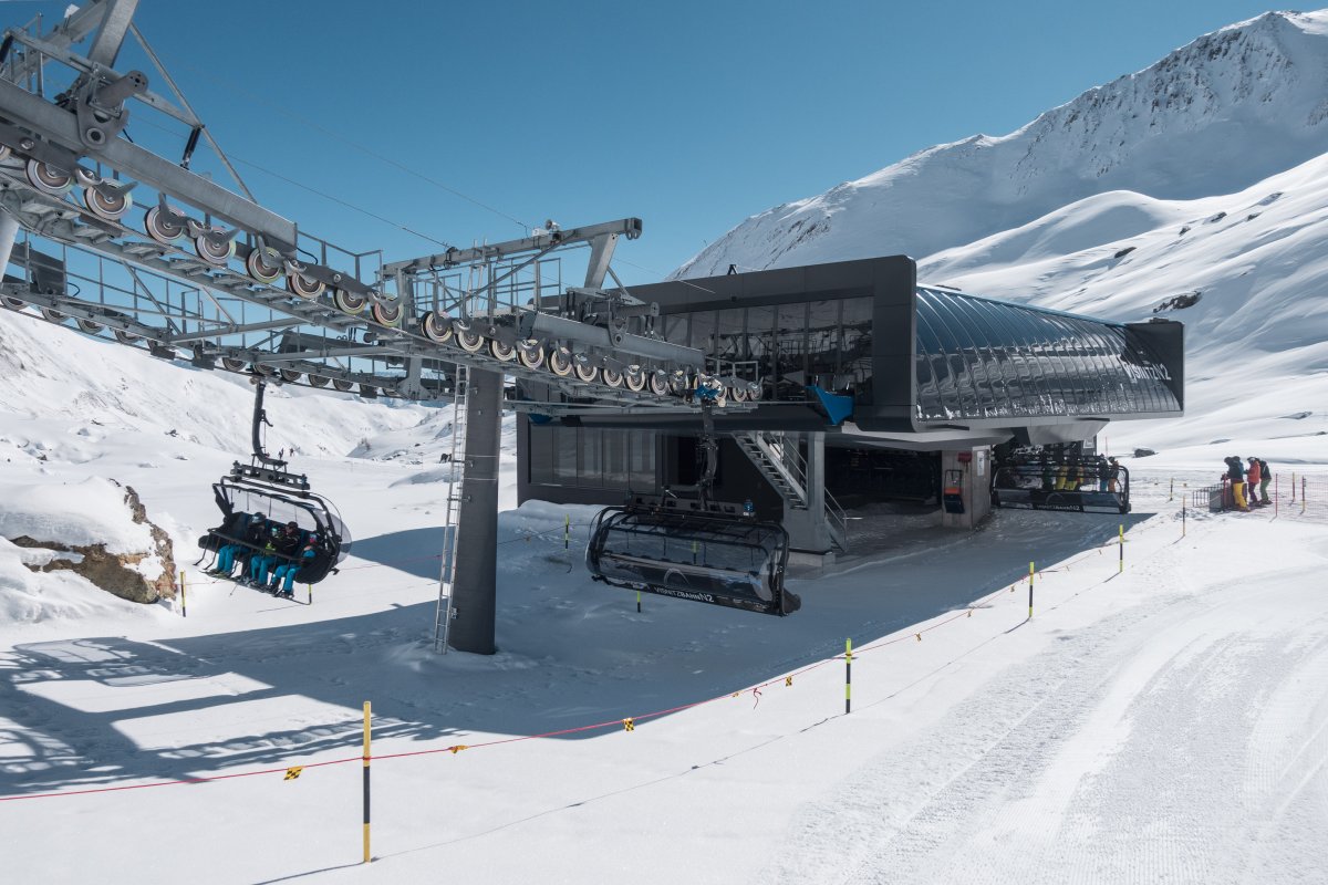 Fotogalerie - Foto-Ansicht • Bergbahnen.org