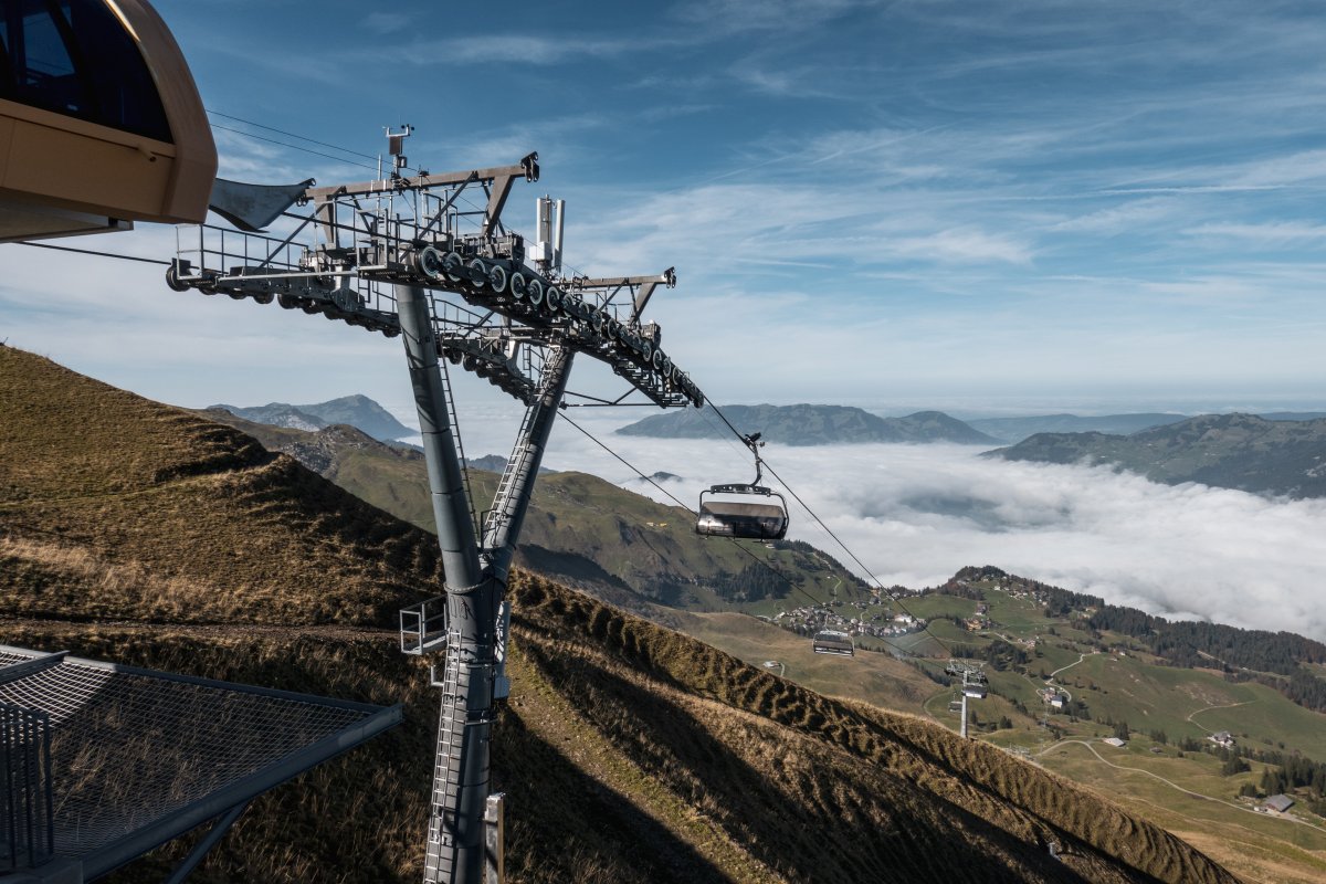Photo Gallery - Photo View • Bergbahnen.org
