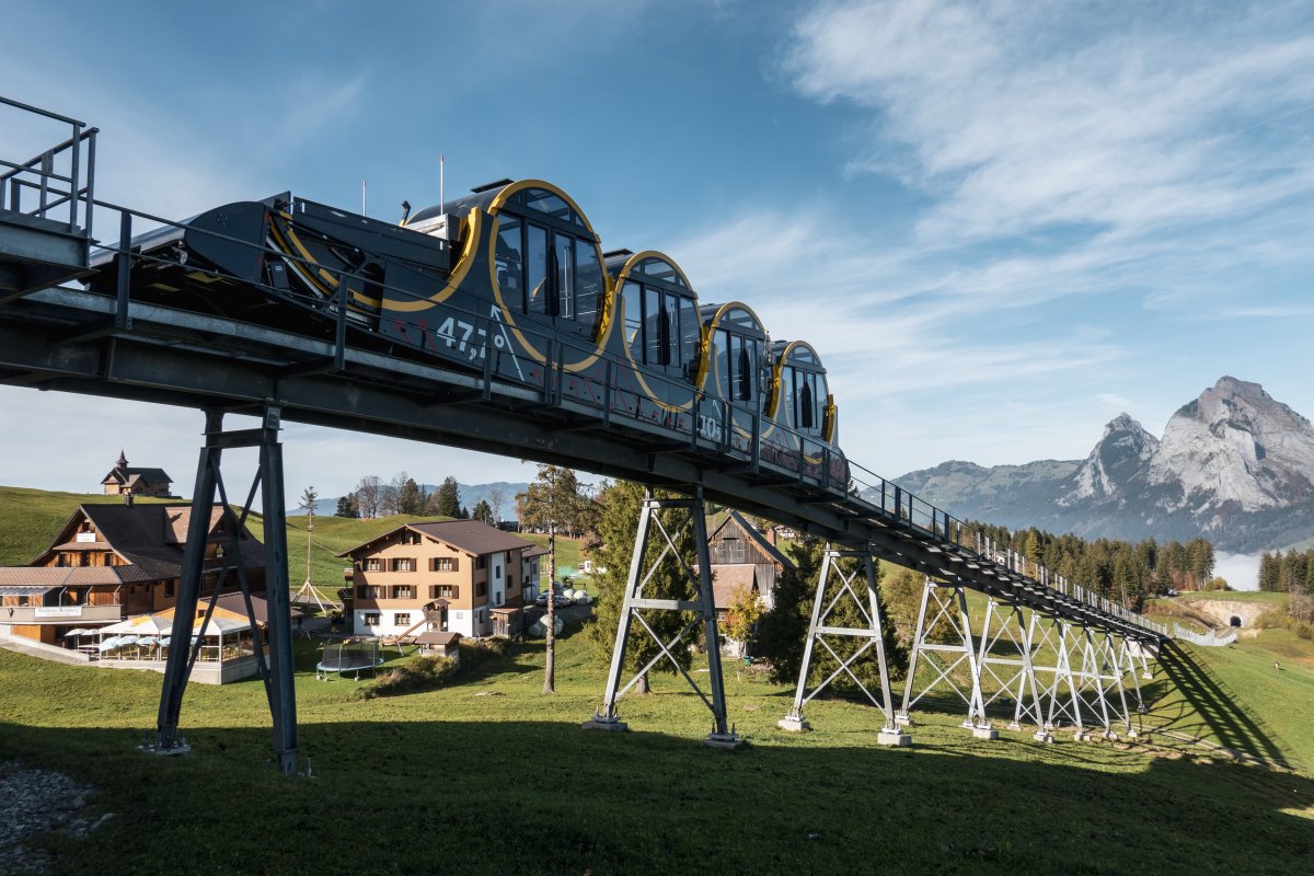 Photo Gallery - Photo View • Bergbahnen.org