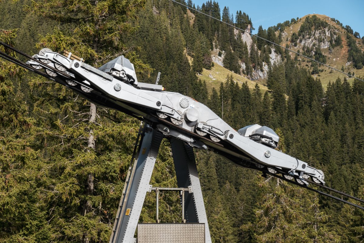 Photo Gallery - Photo View • Bergbahnen.org